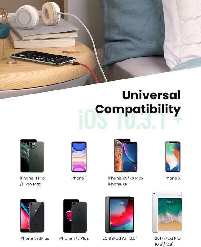 Amazon.com: UGREEN Headphones Adapter for Apple, Apple MFi Certified iPhone Lightning to 3.5mm ...