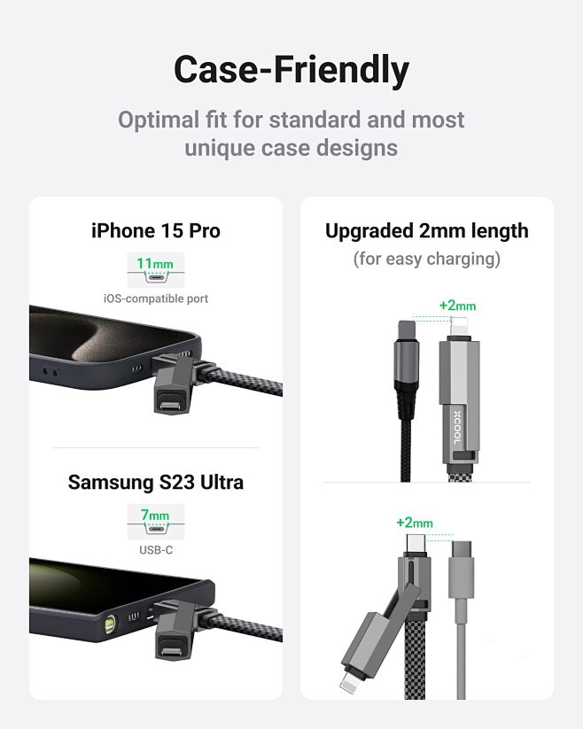 Amazon.com: XCOOL USB C Cable, 4-in-1 USB-C Cable (6ft), 100W USB-C ...