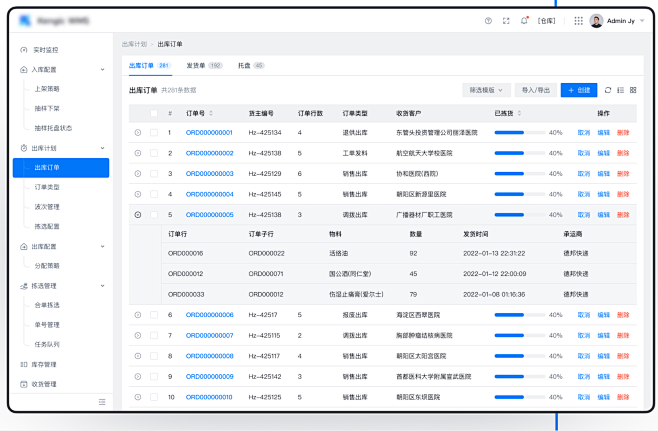 列表 二级表格 折叠展开-花瓣网