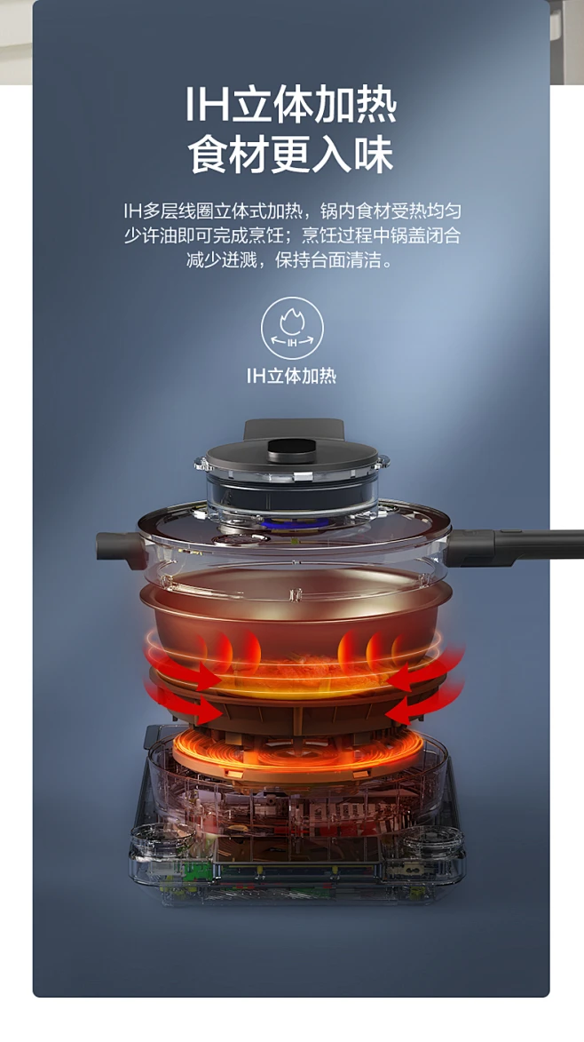 TINECO添可智能料理机食万2.0家用自动炒菜机多功能锅烹饪机器人-tmall.com天猫-花瓣网