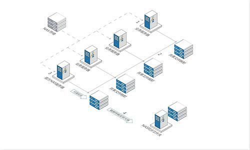 配置结构化服务器界面_百度图片搜索-花瓣网