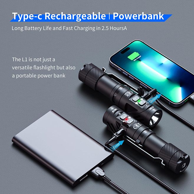 WUBEN L1 Flashlight Rechargeable Led Flashlights High Lumens 2000 Lumen ...