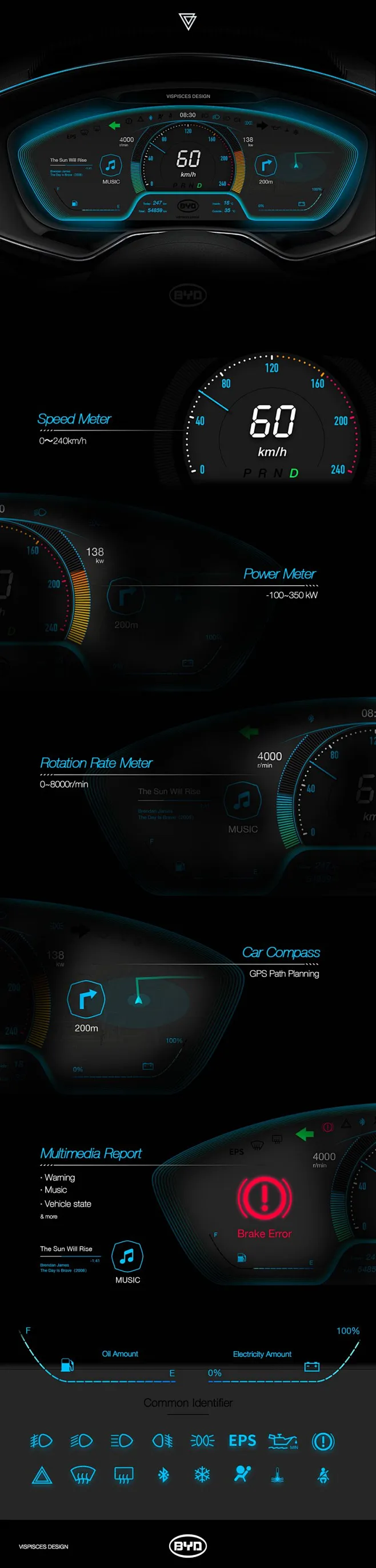 BYD automobile instrument panel design-花瓣网