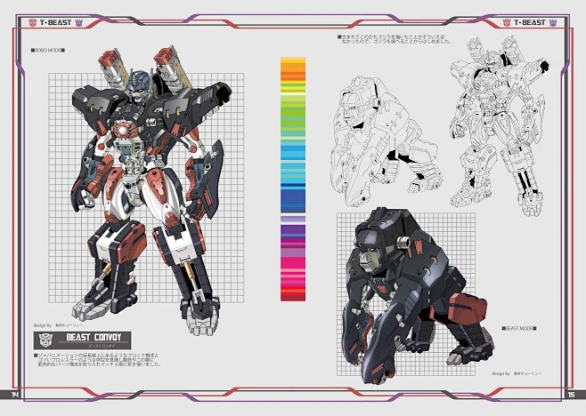 GT猩猩队长重涂计划_看图_变形金刚玩具吧_百度贴吧-花瓣网