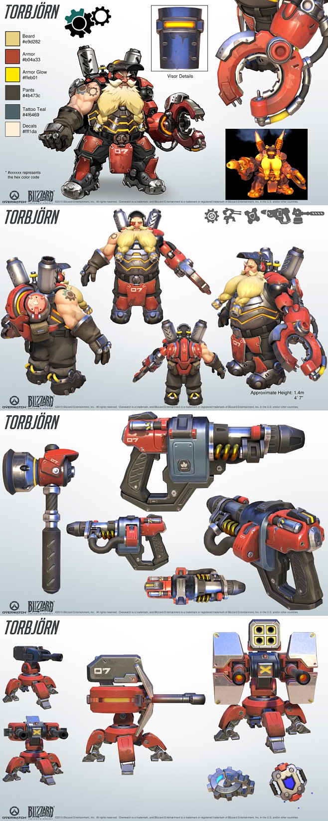 Overwatch Reference Guide : Imgur: The most awesome images on the Internet.