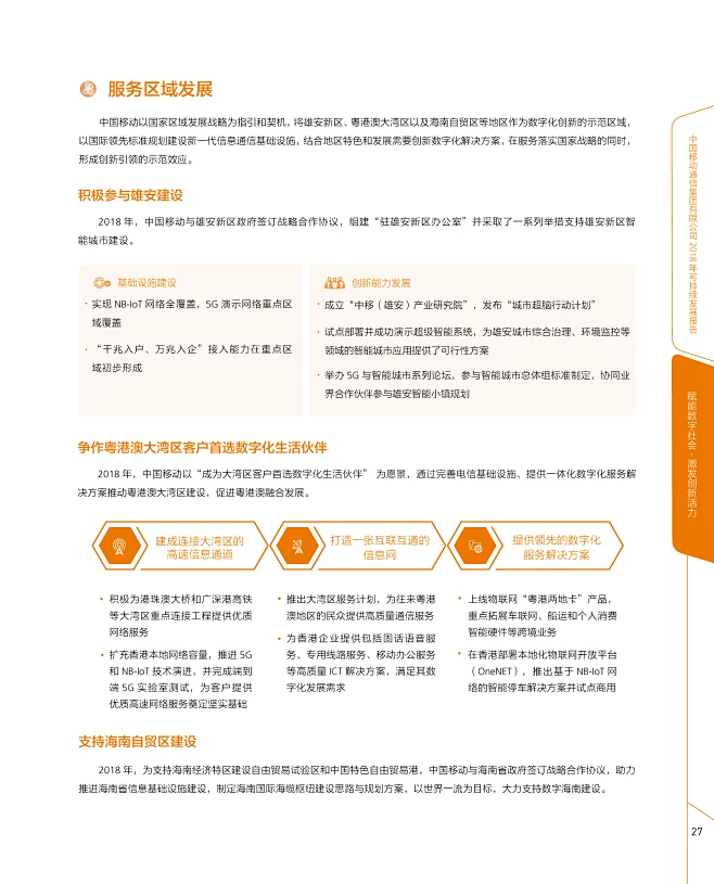 cmcc_2018_csr_report_full_cn_页面_28-花瓣网