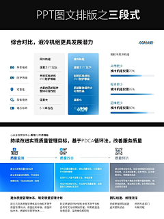 三段内容 PPT灵感库-花瓣网|陪你做生活的设计师 | 职场PPT三段内容该如何排版？