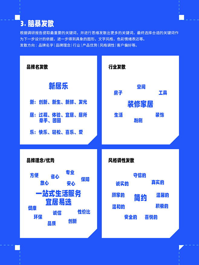 LOGO设计流程 (5)