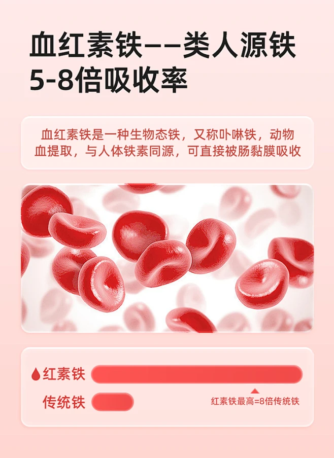 Minicoo补铁软糖补铁软糖进口女性气血儿童孕妇孕期贫血补铁剂-tmall.com天猫-花瓣网