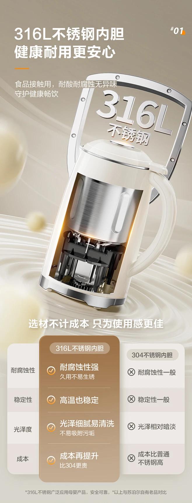 新款苏泊尔豆浆机316L家用自动免煮破壁机迷你果汁机榨汁机免过滤-tmall.com天猫-花瓣网