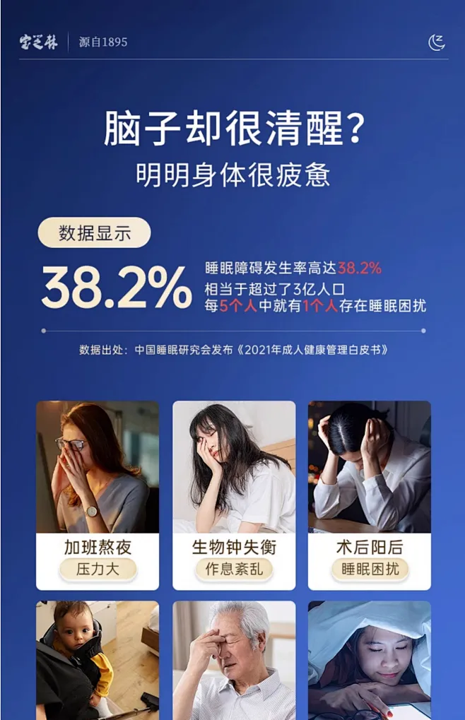 香港宝芝林进口gaba睡眠片氨基丁酸安神非褪黑素旗舰店正品-tmall.com天猫-花瓣网