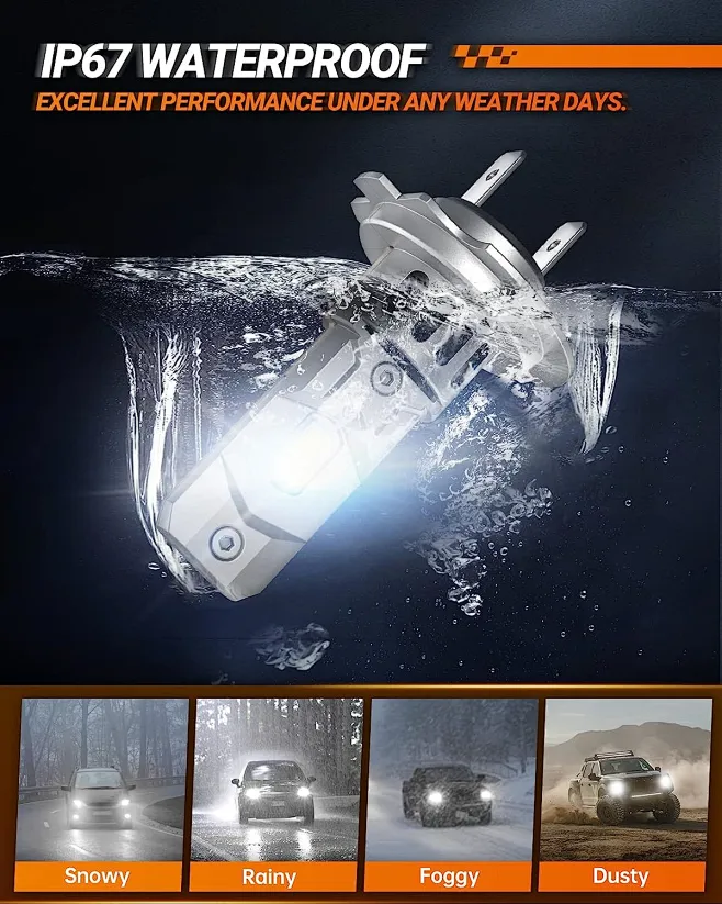 SEALIGHT H7 LED Bulb 18000 Lumens, 500% Super Brightness 6500K Cool ...