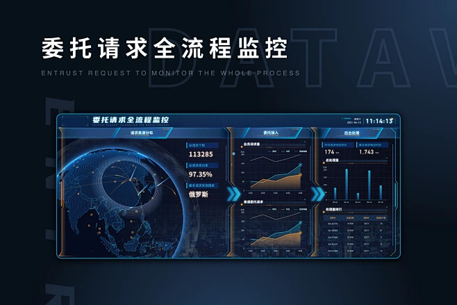 2021上半年可视化模板设计合集 :: Behance-花瓣网