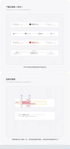 青云QingCloud 控制台 - 北京3区(PEK3)图片_云存储图片素材-花瓣网