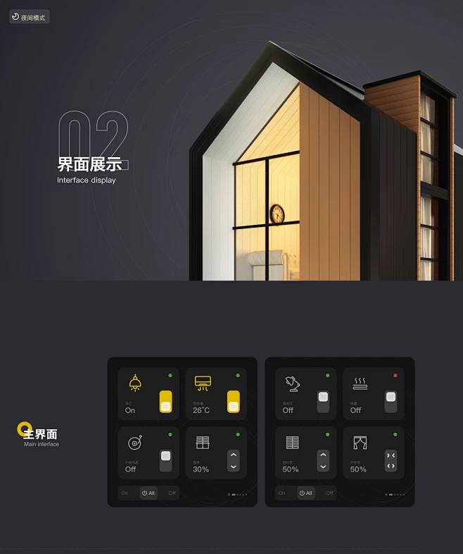 讯即屏发｜AIOT智能面板设计-APP-UICN用户体验设计平台-花瓣网