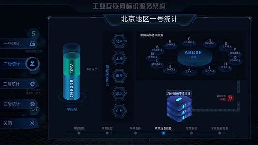 数据可视化按钮_百度图片搜索-花瓣网