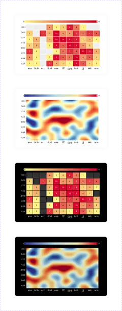 热力图 Heatmap-花瓣网