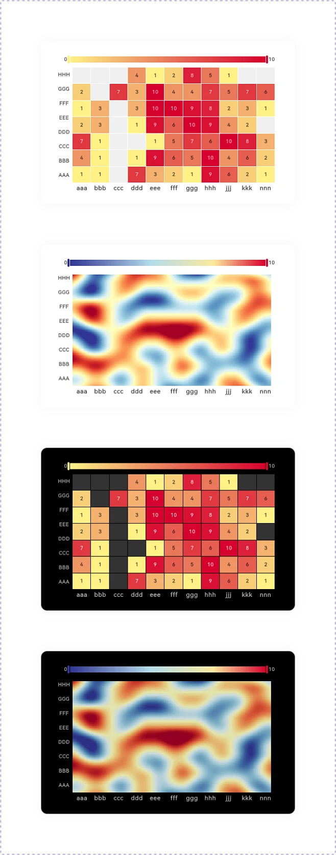 热力图 Heatmap-花瓣网
