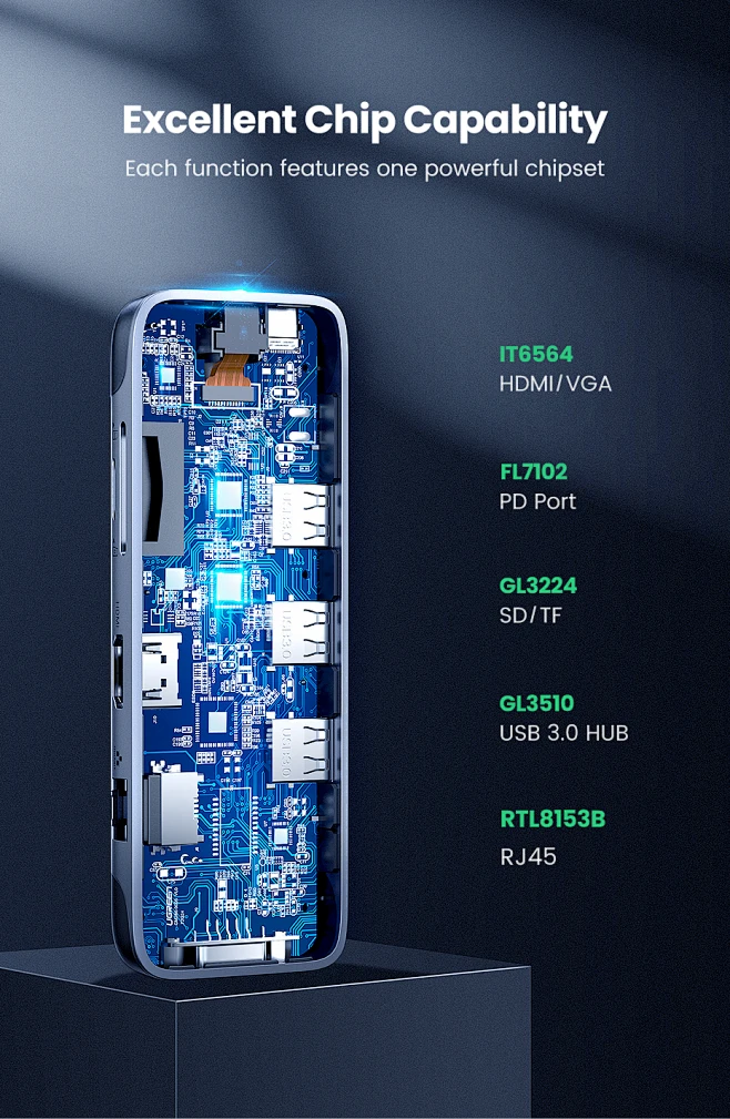 8.8 UGREEN 9 in 1 USB-C to HDMI VGA Card Reader RJ45 PD Adapter for ...