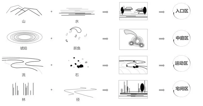 640.webp (15).jpg-花瓣网