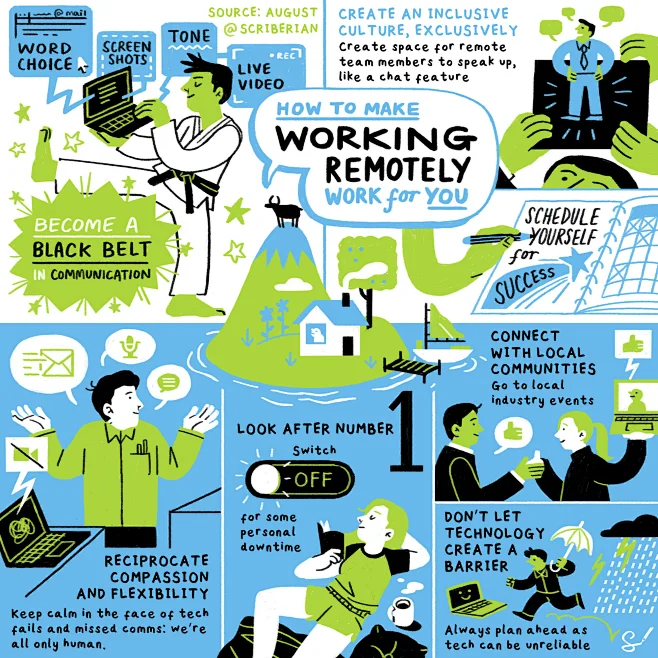 How to make working remotely work for you-花瓣网