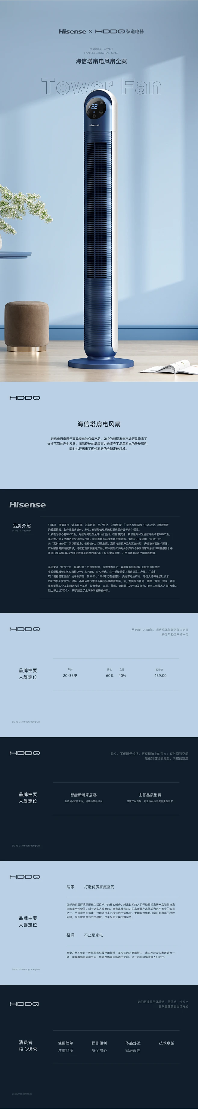 电商详情 %7C 海信塔扇 小家电详情页设计_弘道传媒-ZC-花瓣网