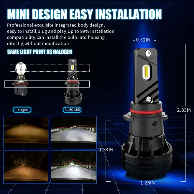 P13W LED Headlight Bulbs 6500K Xenon White P13W LED Fog Light Bulbs ...