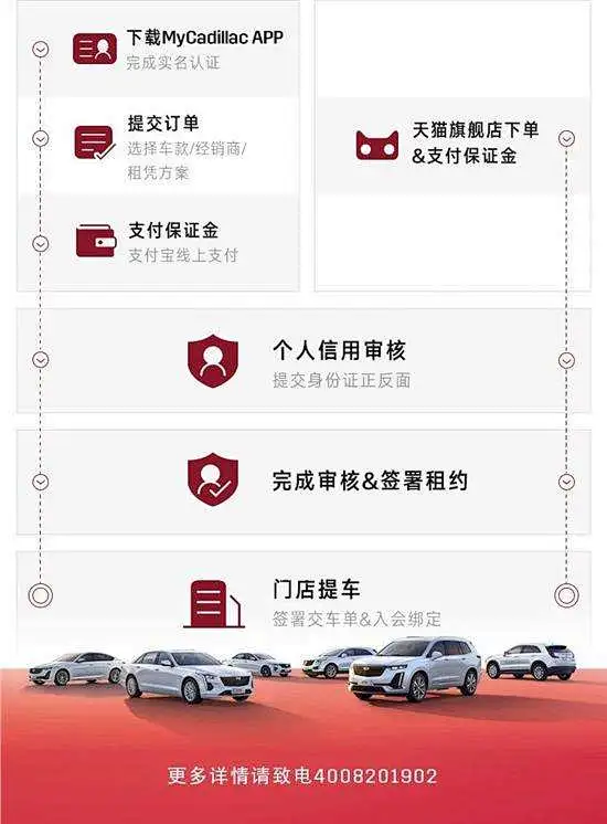 点击查看源网页-花瓣网