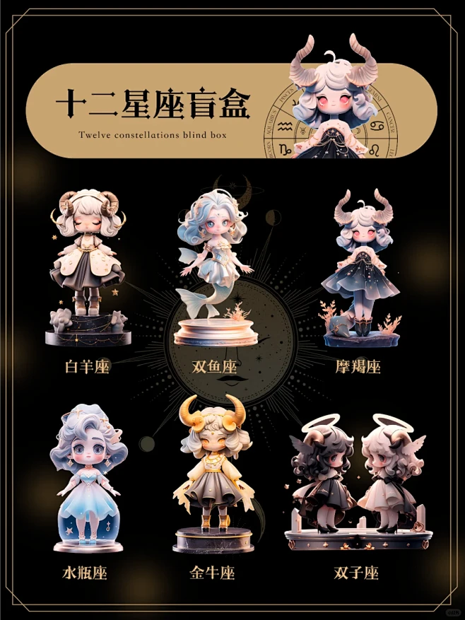 十二星座盲盒2