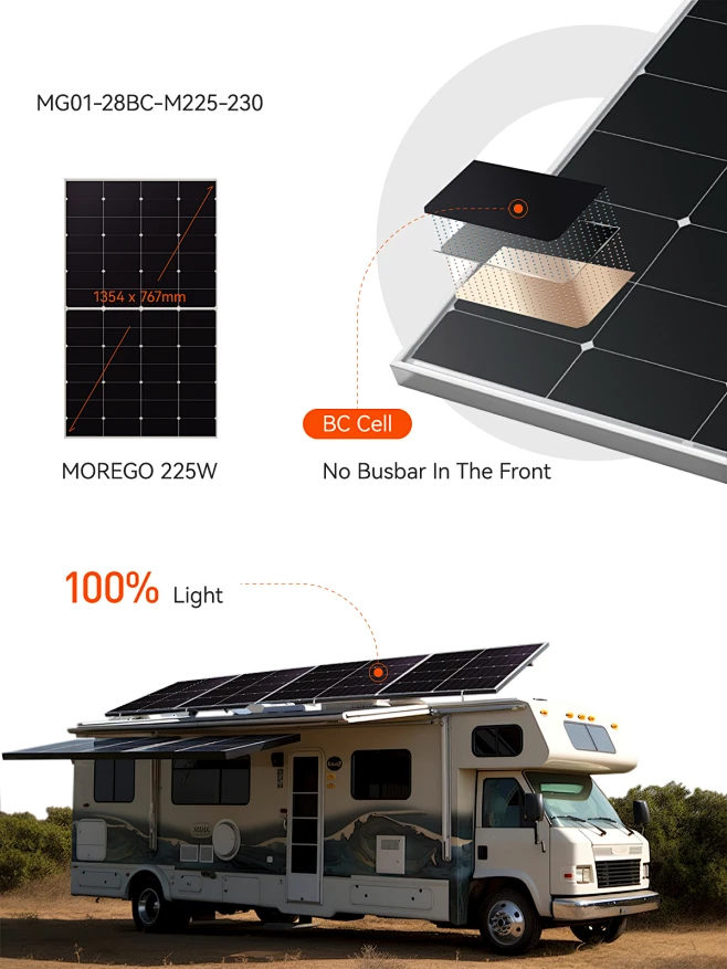 Moregosolar Small Solar Panel 220w 225w 200 Watt Portable Solar Modules ...