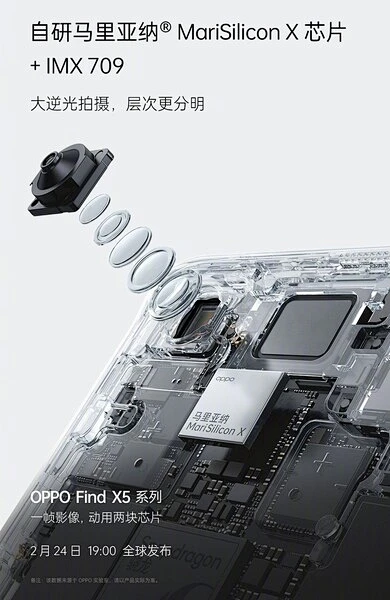 Überraschung im Oppo Find X5 Pro: Teaservideo zeigt das erste 5-Achsen-Sensor-Shift-OIS im ...