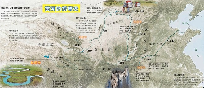 黄河全景图