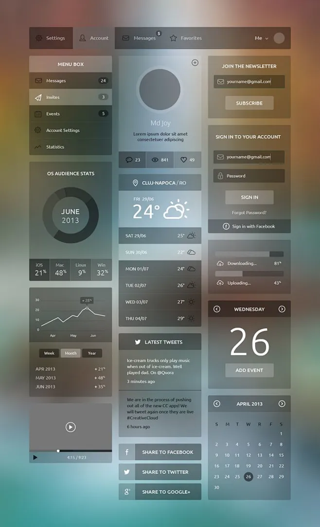 Eenvoud met max user experience Keuze was voor look&feel. Dus, meer ...