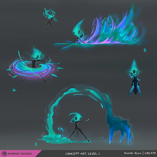 Character concept art inspired by heroes of the League of Legends ...