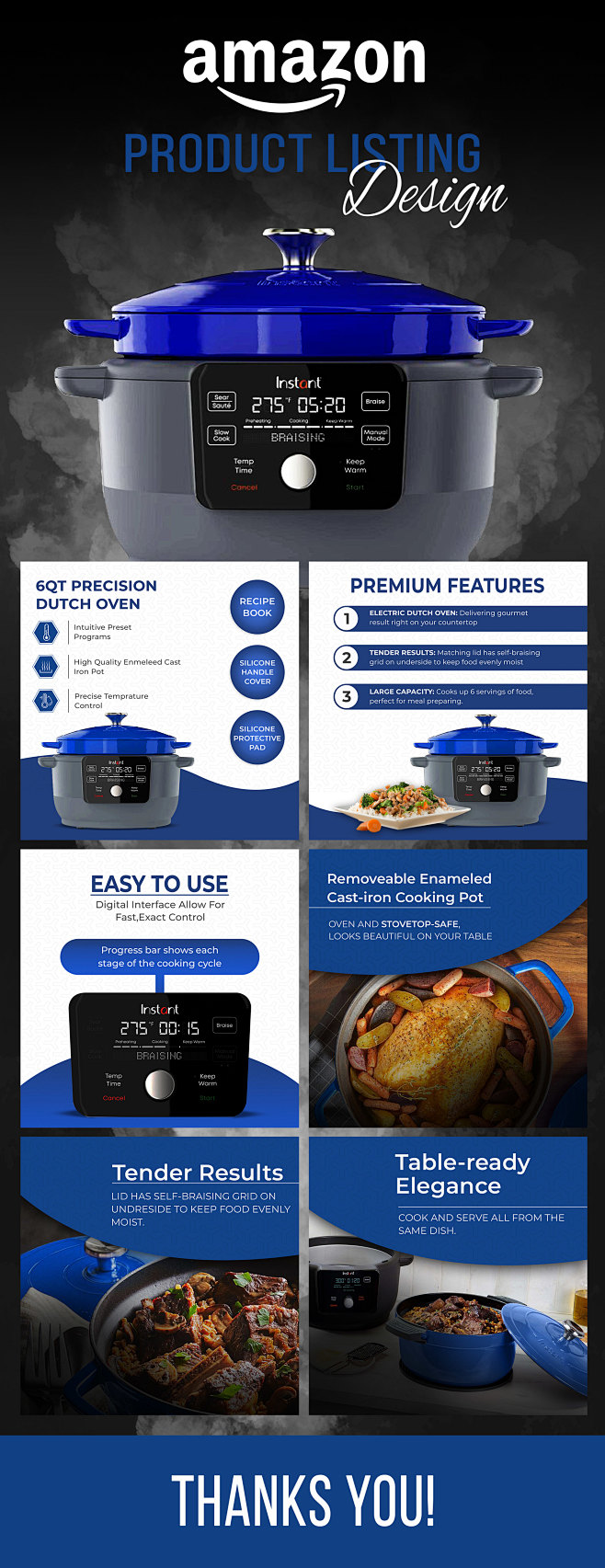 Amazon Listing Images Amazon Infographic EBC Design