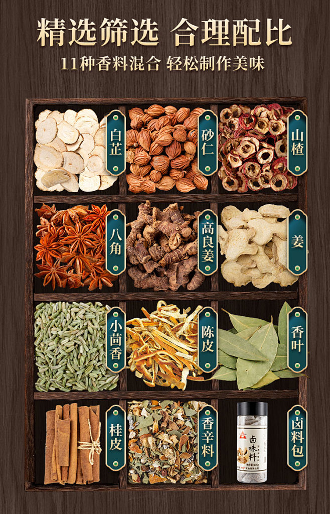 【川珍卤料包】川珍 卤料包105g(15g*7包) 炖肉料包五香卤肉佐料家庭卤味调料秘制配方【行情 报价 价格 评测】-京东