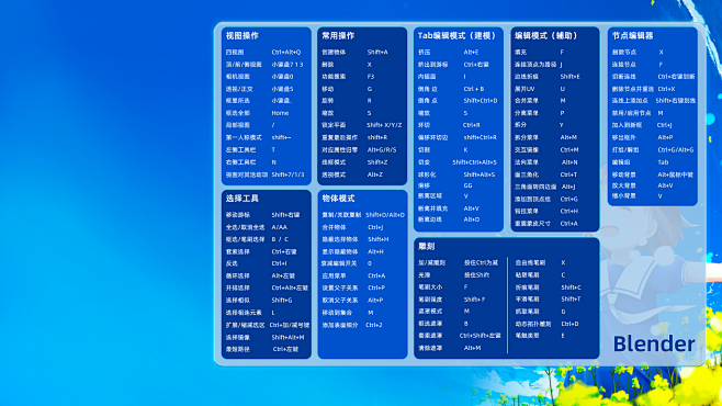F-_Users_Administrator_Desktop_blender快捷键