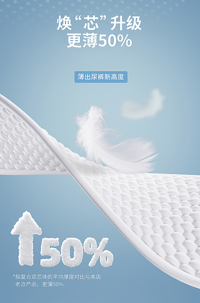 【99预售】可优比BB熊很柔软纸尿裤新生儿超薄透气尿不湿3包/箱-tmall.com天猫