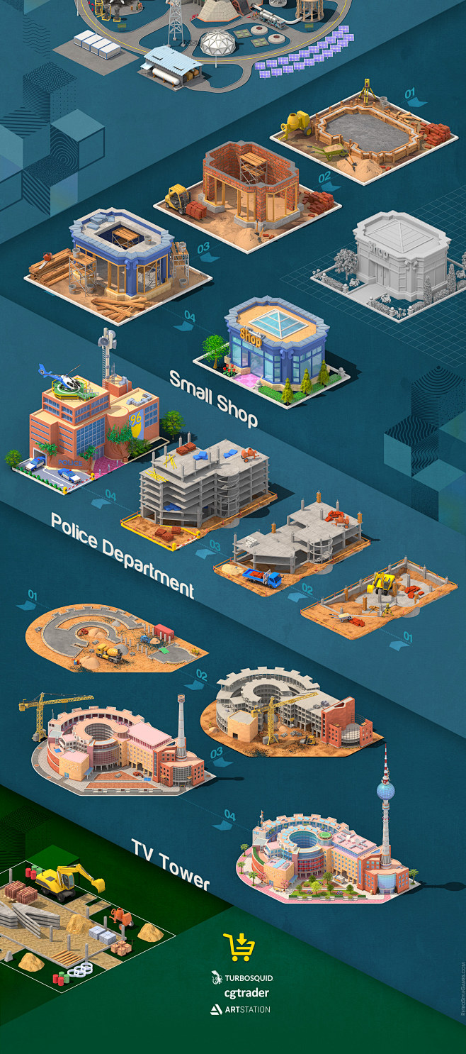 builder buildit Cities construction infrastructure simcity simula (5)