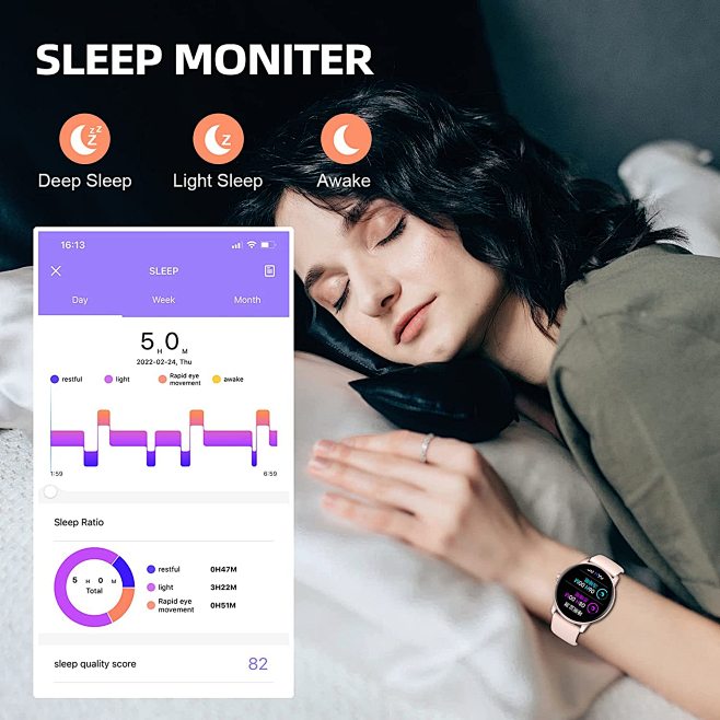 Amazon.com: RIVERSONG Smart Watch for Women, Smartwatch Compatible with ...