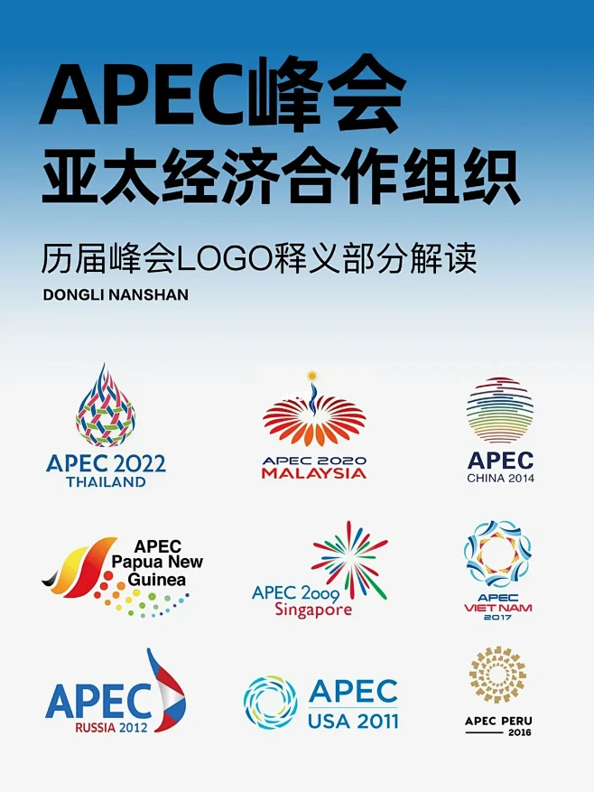 历届APEC峰会logo设计盘点 你喜欢哪个呢?