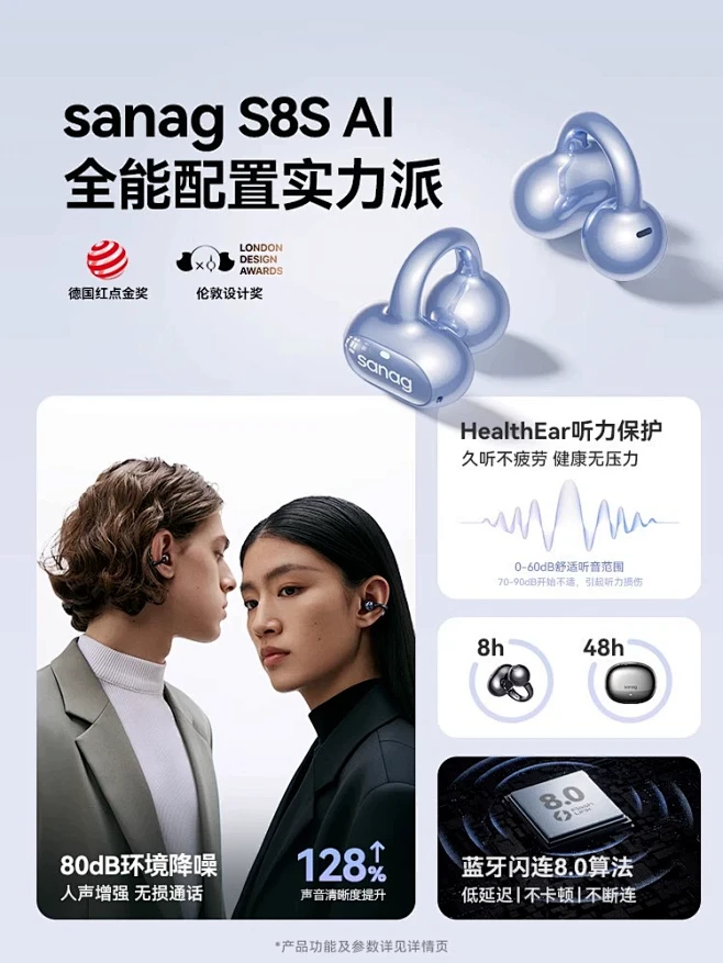 塞那S8S AI蓝牙耳机耳夹式无线气骨传导开放式不入耳翻译2025新款-tmall.com天猫-花瓣网