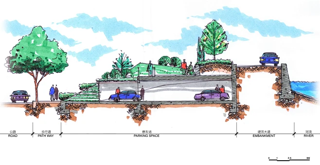 驳岸剖面-花瓣网