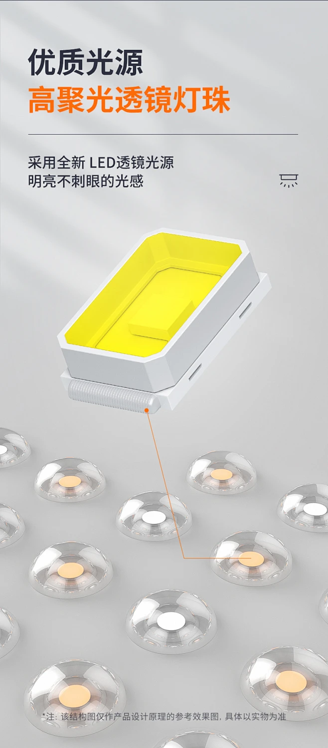 LED吸顶灯现代简约卧室客厅大气大灯北欧超亮吊顶灯阳台走廊过道-tmall.com天猫-花瓣网