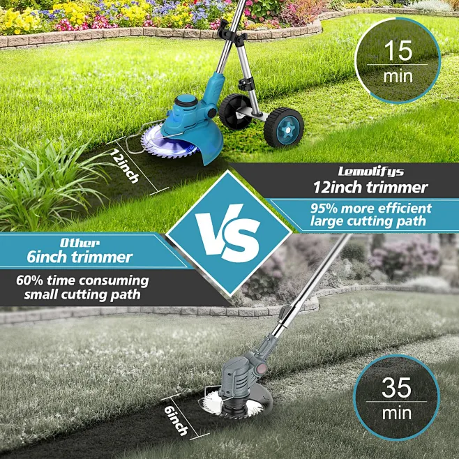 Amazon.com : 20000 RPM Battery Powered Weed Eater Cordless, 12 ...