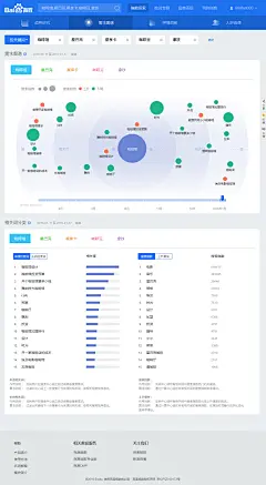 Numex | Finance Management - Menu Sidebar by Liza Kovalova on Dribbble-花瓣网