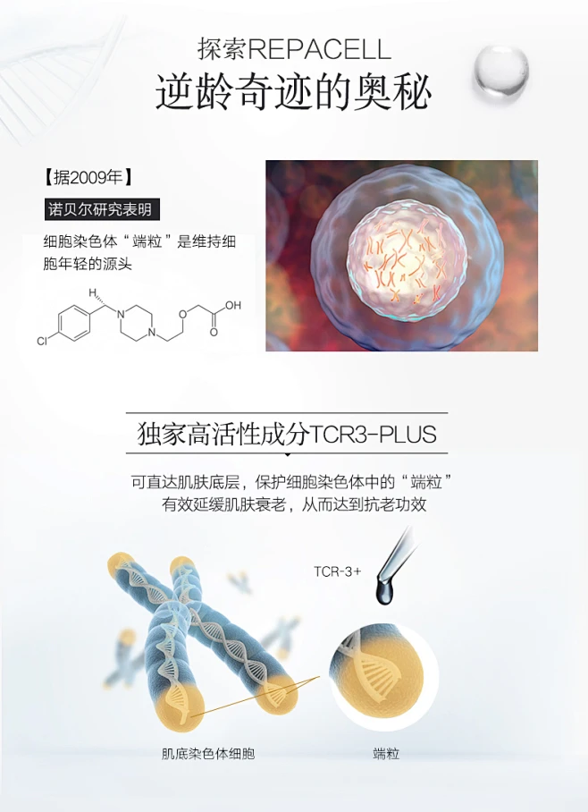 REPACELL瑞铂希德国抗衰老小安瓶25ml抗皱修护提亮肤色精华成熟肌-tmall.hk天猫国际-花瓣网