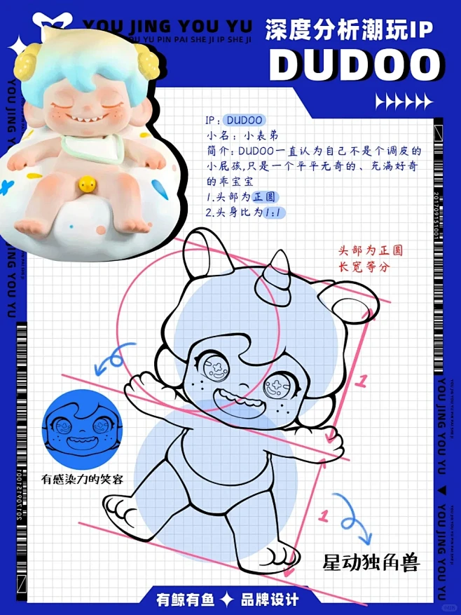 深度分析潮玩IP｜DUDOO-花瓣网