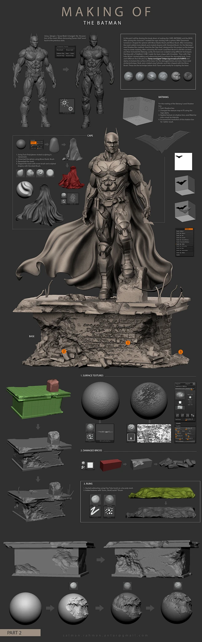 MAKING OF THE BATMAN, Salman Rahman Antar : This is the break down of ...