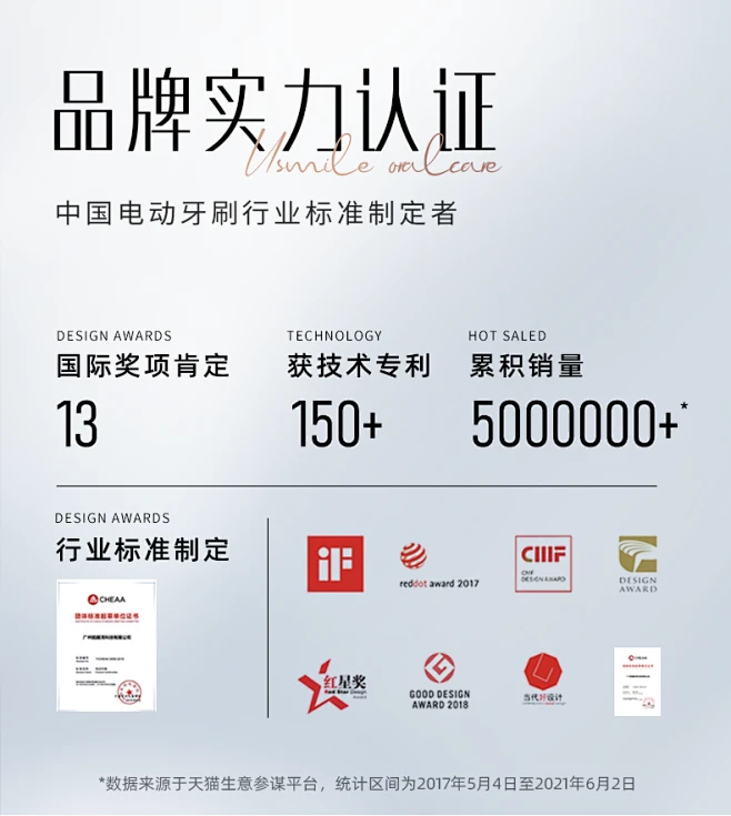 【肖战同款】usmile电动牙刷男女成人充电式全自动声波大理石牙刷-tmall.com天猫-花瓣网